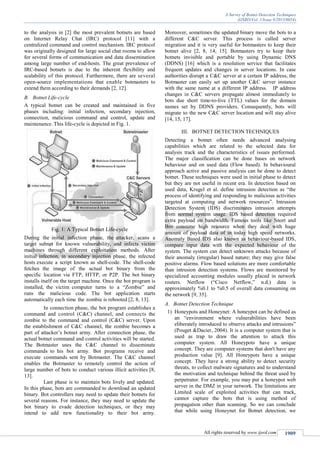 A Survey Of Botnet Detection Techniques PDF