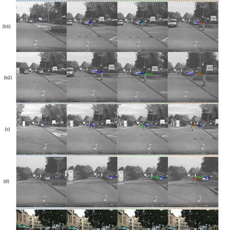 Trajectory Prediction Cases Of Single Pedestrian In The Video Figure 7