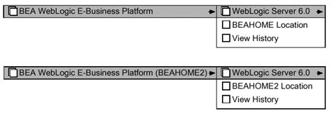 Bea Weblogic Instalación Programación En Castellano