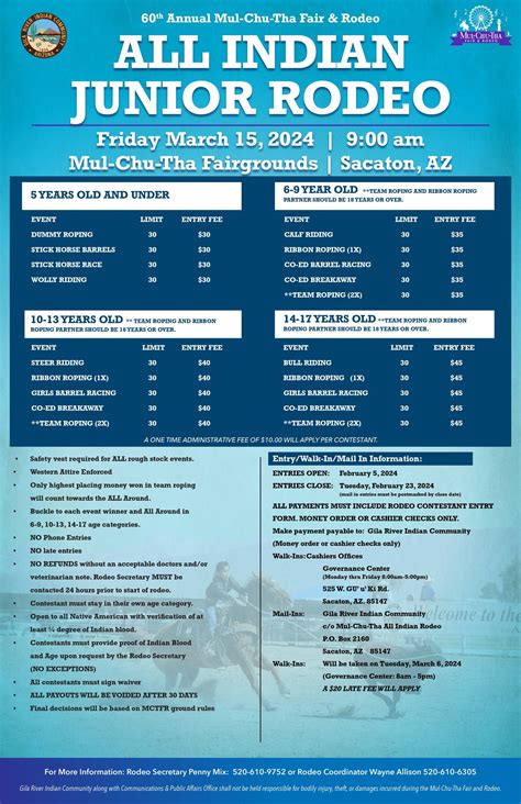 The 60th Annual Mul Chu Tha Mul Chu Tha Fair And Rodeo