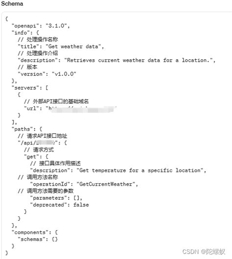 OpenAI自定义GPTs应用 GPT助手应用 及外部API接口请求 gpts api CSDN博客