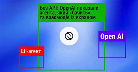 Без Api Openai показали агента який «бачить та взаємодіє із екраном Dou
