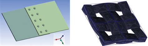 Figure 1 From Modeling The Edge Effect In Composites Based On