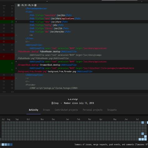 Gitlab Themes And Skins