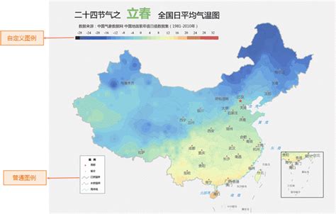 地图绘制图例