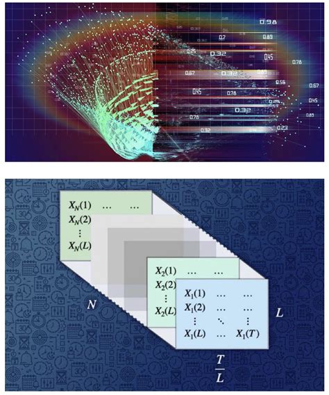 Kirk Borne On Twitter Researchers Create Tool To Forecast