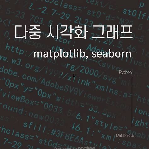 다중 시각화 그래프 Matplotlib Gridspec Seaborn