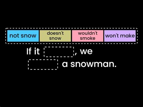 1st Conditional Missing Word 1st Conditional Missing Word
