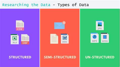 Introduction To Ds Ml And Ibm Tools Pptx
