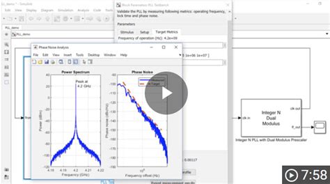 Technical Computing And Model Based Design מוצרים Analog Mixed Signal Systematics