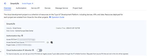 Tuya Wifi Digital Meter Third Party Integrations Home Assistant Community
