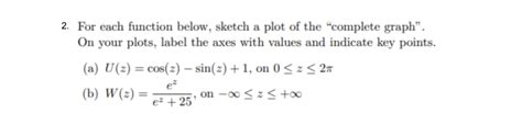 Solved I Need The Work Shown So I Can Know How To Plot This Chegg