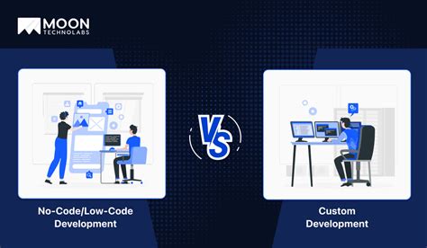 No Code Vs Low Code Vs Traditional Development Comparison