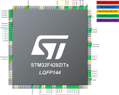 Wiznet W5300 Toe Mqtt 发布和订阅 Micropythonw5500 Mqtt Onenet Csdn博客