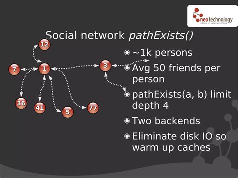 nosql overview neo4j intro and production example qcon london 2010