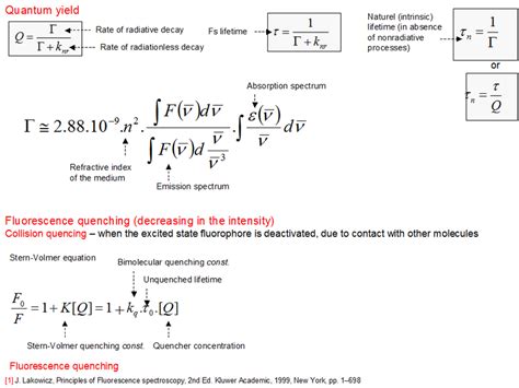 what is fluorescent quantum yield and how do you calculate it