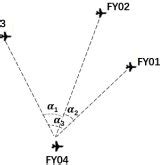 PDF Pure Azimuth Passive Positioning Model For UAV Formations