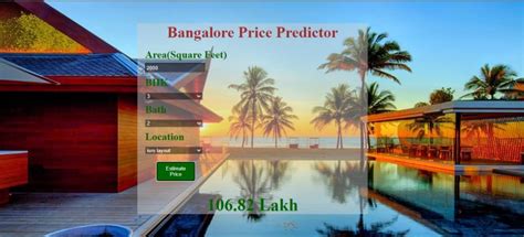 Kashyap Vaghani On Linkedin Internship Datascience Learning Project