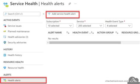 Set Up Security Alerts With Azure Service Health CHARBEL NEMNOM MVP MCT CCSP CISM