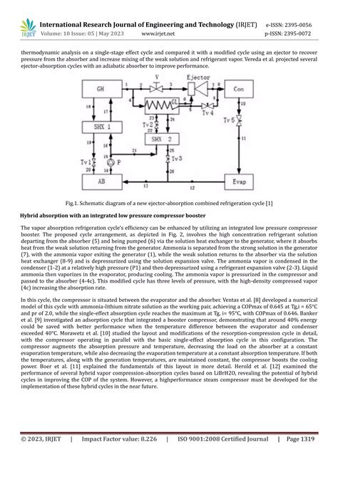 Review Of Modified Vapor Absorption Refrigeration Cycles Pdf
