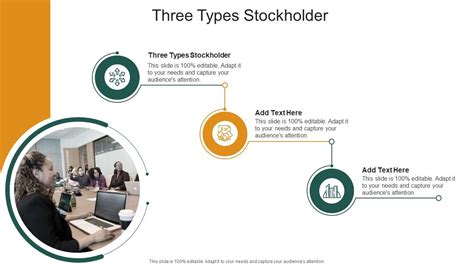 Three Types Stockholder In Powerpoint And Google Slides Cpb PPT Template