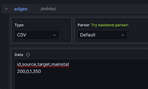 which data source is network layer beta using dashboards grafana
