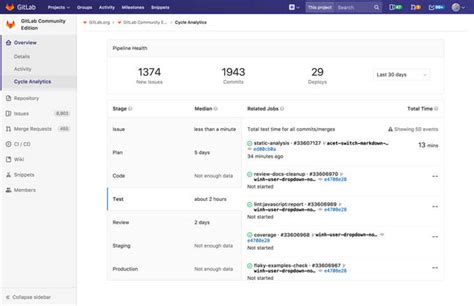 GitLab Pricing Reviews And Features July SaaSworthy Com