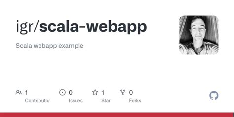 Igor Spasić On Linkedin Github Igrscala Webapp Scala Webapp Example