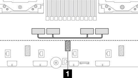 프로세서 상호 연결 케이블 배선 Thinksystem Sr665 V3 Lenovo Docs