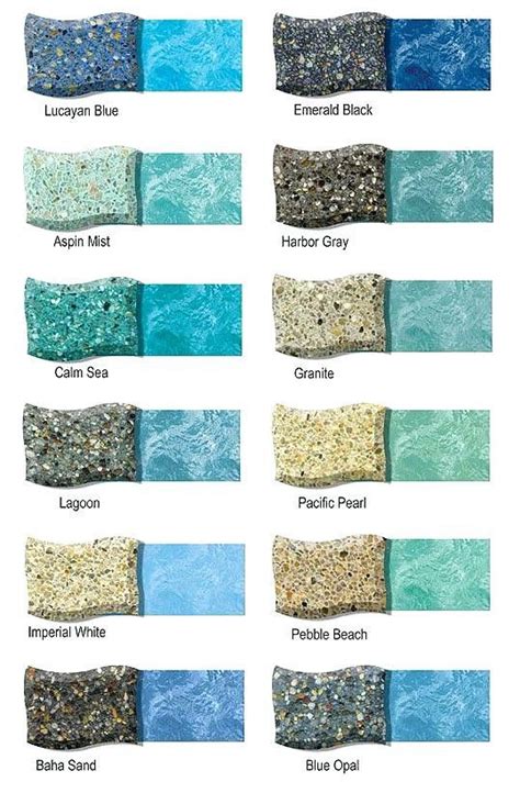 Pool Plaster Color Chart Interactive Chart Tools