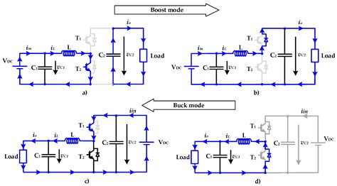 Designs Free Full Text Automated Solar Pv Simulation System Supported By Dcdc Power Converters