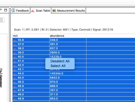 ui crash of extendedtableviewer of peaktable and measurmentresult