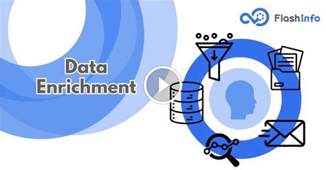 Streamlining Crm With Data Enrichment Your Ultimate Guide For Elevated