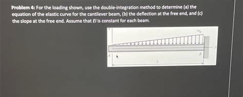 Solved Problem For The Loading Shown Use The Chegg