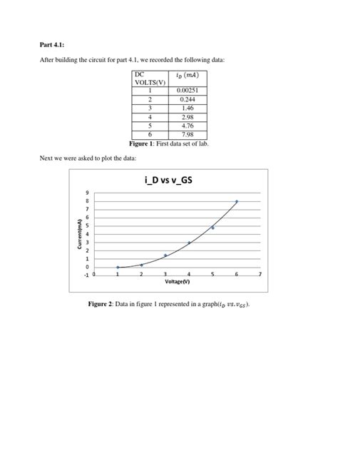 Pdf Mosfet Small Signal Dokumen Tips