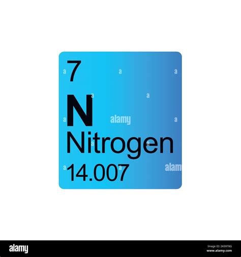 Nitrogen Periodic Symbol