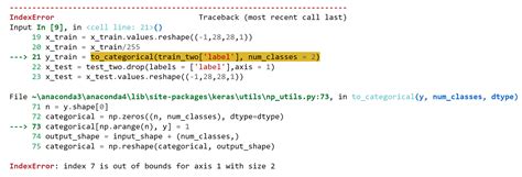 Solved Use The Mnist Dataset From Kaggle Subset A 50 Image