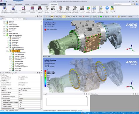 Ansys Goes Open Source Edrmedeso