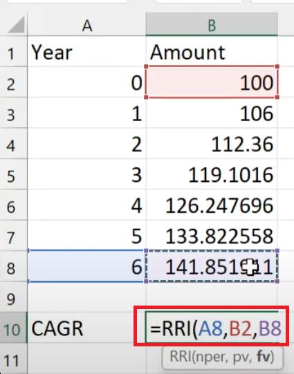 How To Calculate Compound Annual Growth Rate Cagr In Excel Step By