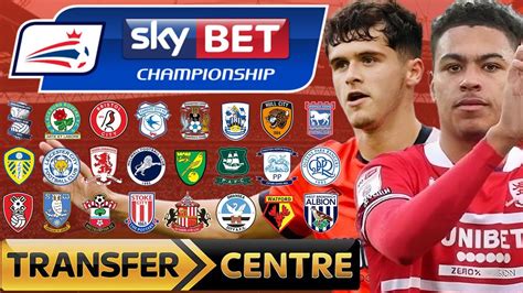 The Championship Transfer Rumour Round Up Ft Morgan Rogers Macaulay Langstaff And Ryan Giles