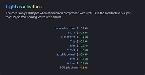 Is Popperjs V1 2kb Or 3kb · Issue 1510 · Floating Uifloating Ui