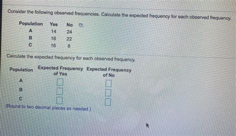 Solved Consider The Following Observed Frequencies