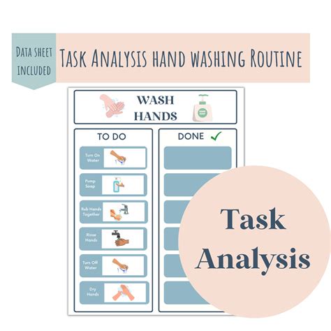 Printable Task Analysis For Hand Washing Hand Washing Routine Visual