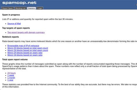 fighting spam and phishing with rspamd a somewhat complete guide 🥊