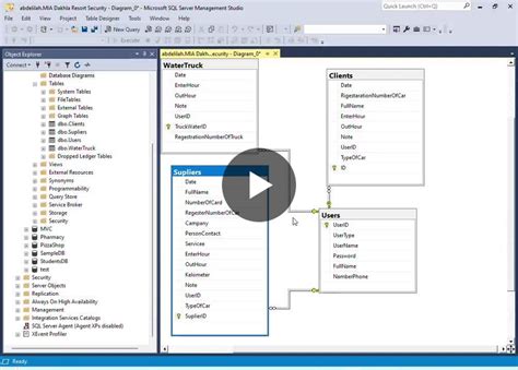 Dotnetdeveloper Csharp Backenddeveloper Sqlserver Systemarchitecture Abdelilah Arab