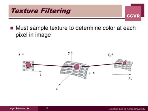 PPT Texture Mapping PowerPoint Presentation Free Download ID 6572027