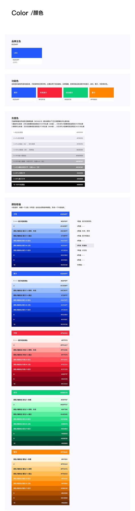 移动端组件设计规范一只爱设计的飞鸟 站酷zcool 移动端组件设计规范一只爱设计的飞鸟 站酷zcool