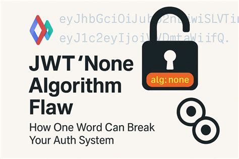 Broken Object Level Authorization Bola The Silent Threat In Api