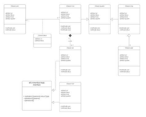 Logiciel UML Online Gratuit Lucidchart