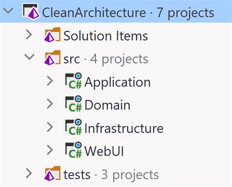Is Vertical Slice Architecture Better Than Clean Architecture Or Ports